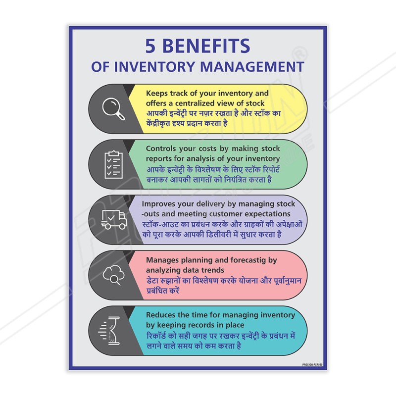 Transform Your Business with Advanced Inventory Management