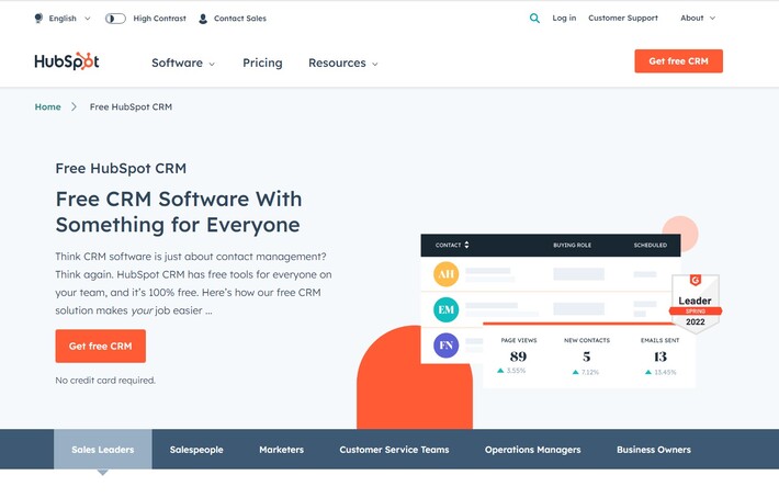 5 best CRM Software for Ecommerce Business in 2023